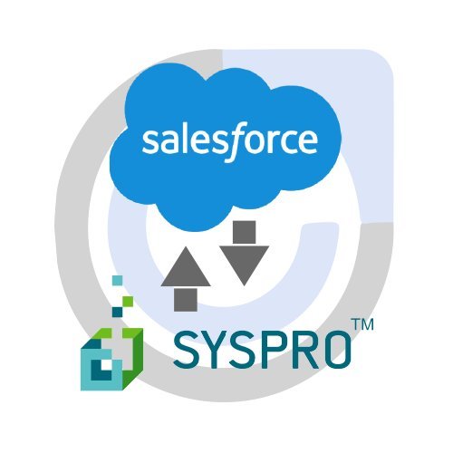 Commercient SYNC for SYSPRO and Salesforce (5 users)