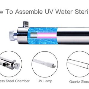 HQUA-OWS-6 Ultraviolet Water Purifier Sterilizer Filter for Kitchen Water Purification,6GPM 110V 25W Model HQUA-UV-6GPM + 1 Extra UV Tube