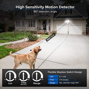 SANSI Bright Series 36W 3600LM LED Motion Sensor Outdoor Lights, 50,000 Hrs Lifespan Security Light, 200W Equiv 5000K Dusk to Dawn IP65 Floodlight, Super Bright for Yard Garage, White, Wired Not Solar