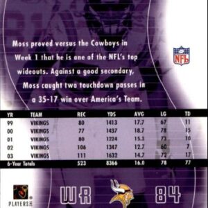 2004 SP Authentic #49 Randy Moss - Minnesota Vikings