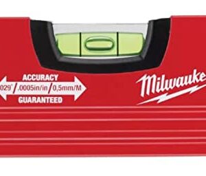 Milwaukee - Minibox Level