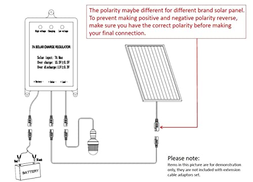 Sunway Solar 16FT Battery Charger Extension Cable Adapter SAE Connectors Quick Connect with Battery Clamps For 12V Trickle Charger And Maintainer,12Volt Solar Panel Battery Charger Power System Kit