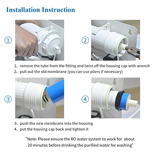 FS-TFC Reverse Osmosis Membrane 100 GPD Replacement Filter RO Membrane Universal Compatible Replacement RO Fits Residential Water Filter Purifier 1-Pack