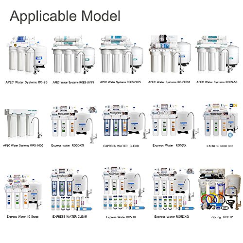 FS-TFC Reverse Osmosis Membrane 100 GPD Replacement Filter RO Membrane Universal Compatible Replacement RO Fits Residential Water Filter Purifier 1-Pack