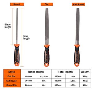 KSEIBI 311485 Metal File Set 3-Pcs Kit, High Steel Blade W Soft-Grip Rubber Handle, 8 Inch Square Flat, Round and Half Rounf Files, Ideal for Steel and Wood