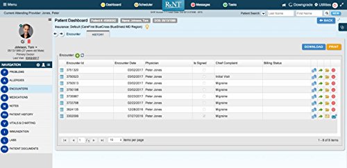 RxNT PM Single User License, Monthly License