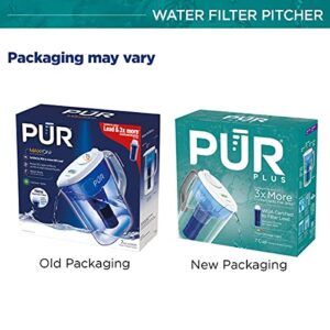 PUR Ultimate Filtration Water Filter Pitcher, 7 Cup, Clear/Blue