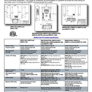 MidNite Solar MNPV8-MC4 Pre-Wired Combiner 8 Position NEMA 3R with 8 Fuseholders