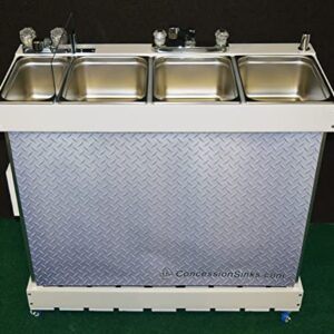 Concession Sinks - Large Electric Sink