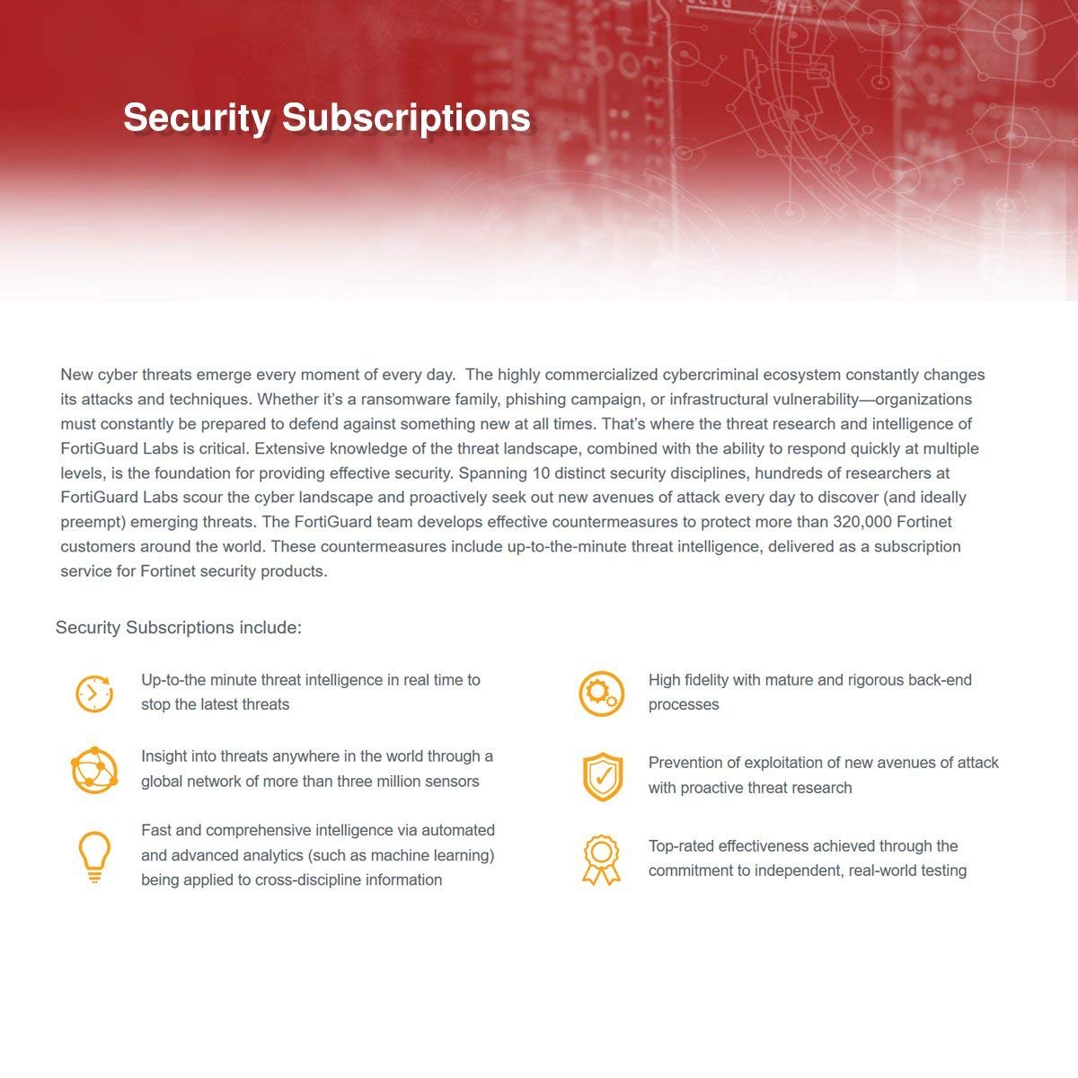 Fortinet FortiGate-30E License 1 YR FortiGuard IPS FC-10-0030E-108-02-12