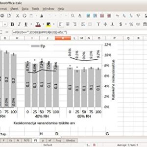 LibreOffice 2024 Home and Student 2021 2023 Professional Plus Business Compatible with Microsoft Office Word Excel PowerPoint Adobe PDF Software CD for Windows 11 10 8 7 Vista XP 32 64-Bit PC & Mac