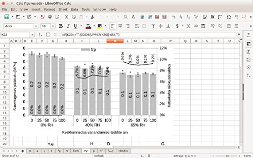 LibreOffice 2024 Home and Student 2021 2023 Professional Plus Business Compatible with Microsoft Office Word Excel PowerPoint Adobe PDF Software CD for Windows 11 10 8 7 Vista XP 32 64-Bit PC & Mac