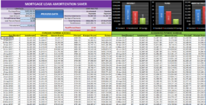 mortgage loan amortization saver [download]