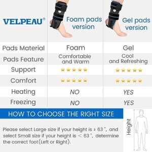 Velpeau Ankle Brace - Stirrup Ankle Splint - Adjustable Rigid Stabilizer for Sprains, Tendonitis, Post-Op Cast Support and Injury Protection for Women and Men (Foam Pads, Large - Right Foot)