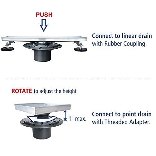 Neodrain 2-Inch PVC Sub Drain, Shower Drain Base, No Hub Shower Drain Base with Rubber Gasket for 2 inch Linear & Square Drain Installation