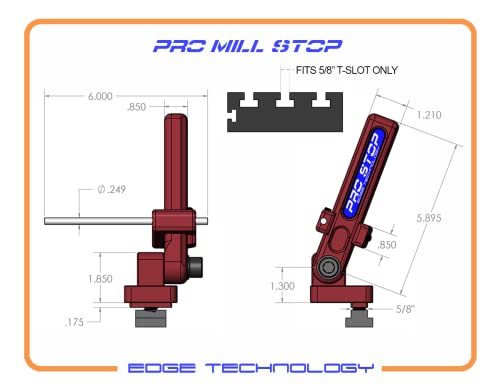 Edge Technology Pro Mill Stop