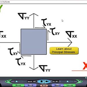 SOLIDWORKS 2017: FEA Made Simple – Video Training Course