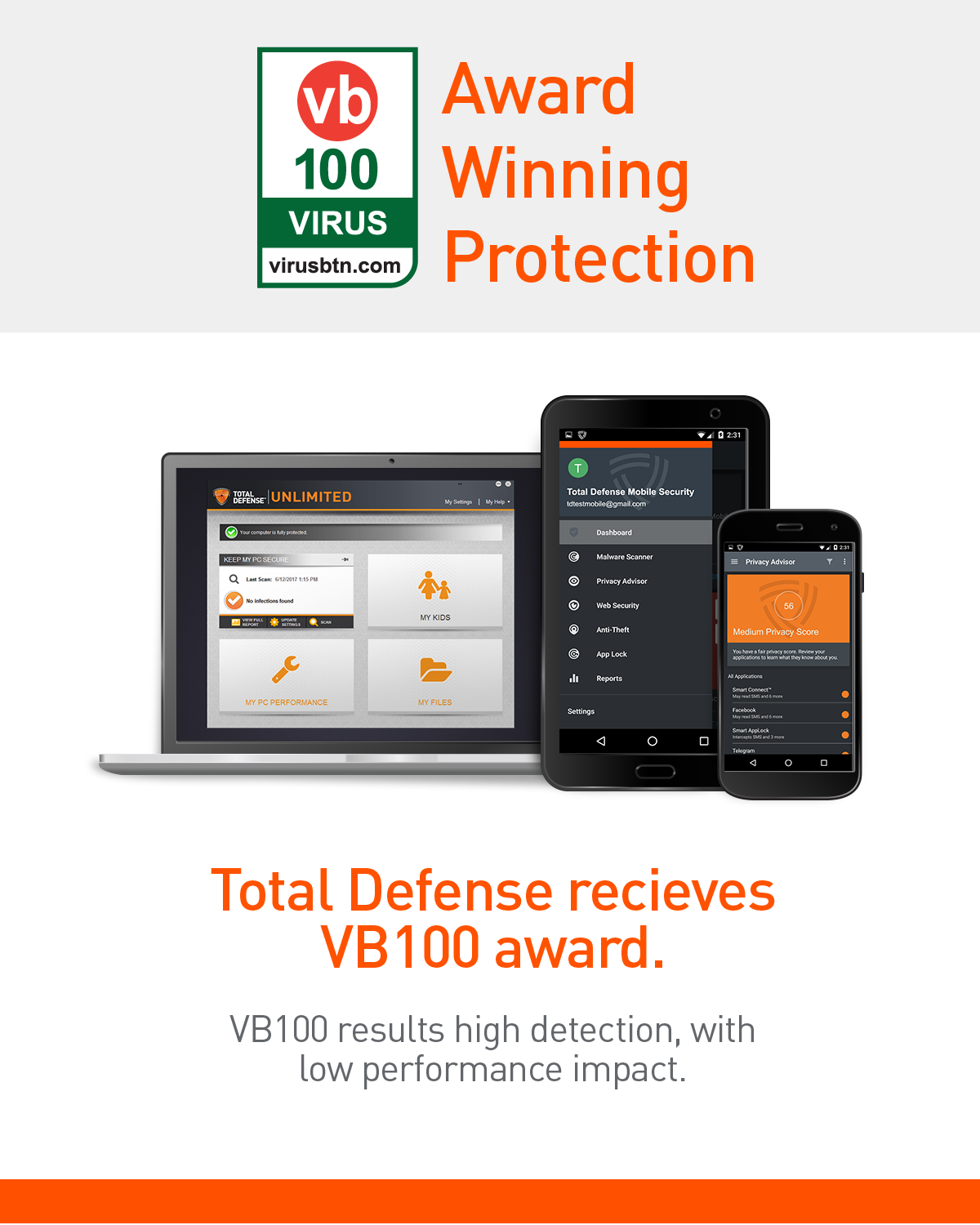 Total Defense Unlimited Internet Security [Download]