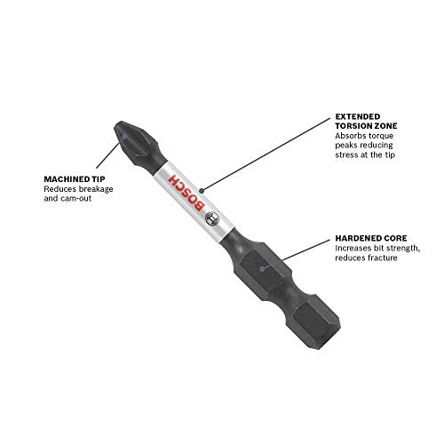 BOSCH ITT20201 1-Piece 2 In. Torx #20 Impact Tough Screwdriving Power Bit