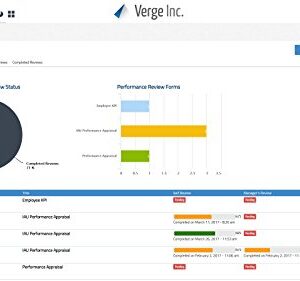 WebHR Software Monthly Subscription