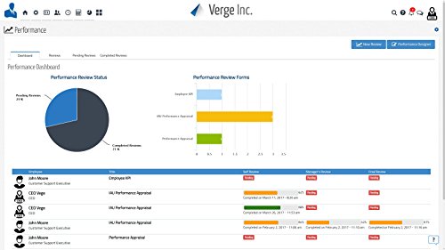 WebHR Software Monthly Subscription