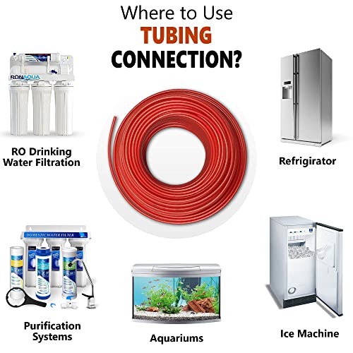 Food Grade 1/4 Inch Plastic Tubing for RO Water Filter System, Aquariums, Refrigerators, ECT; BPA free; Made from FDA compliant materials and meets NSF Standards and Regulations (20 Feet, Red)