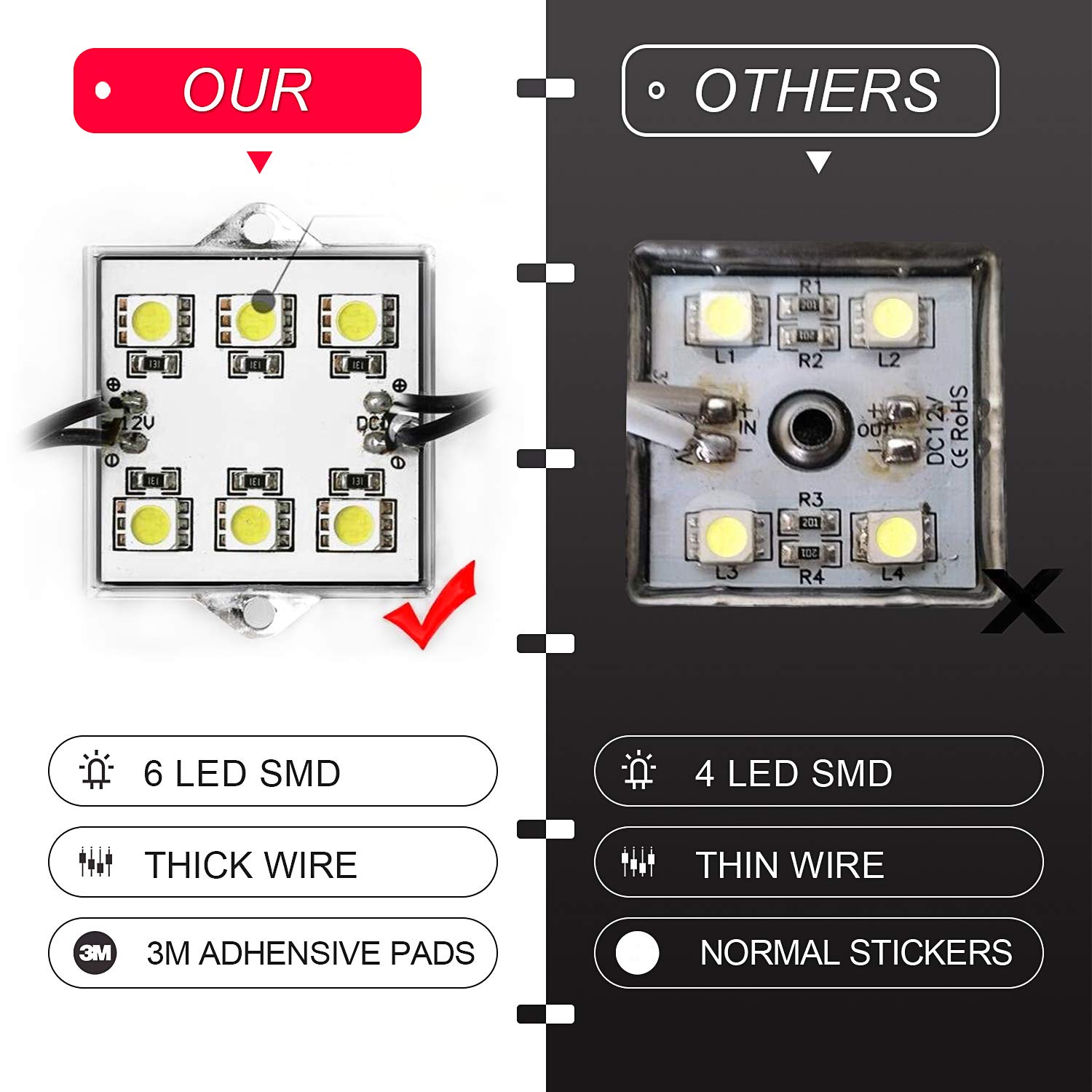 White LED Truck Pickup Bed Light Kit, 8 PCS 48 LEDs Rock Lighting Kits IP68 Waterproof LED Lighting Set with Switch for Car, Side Marker, Foot Wells, Rail Lights