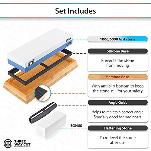 Knife Sharpening Stone Kit - 2 Side Whetstone Set 1000/6000 Grit Sharpening and Honing Wet Stone Waterstone Sharpener for Chefs and Kitchen Knife Anti-slip Base Angle Guide & Flattening Stone