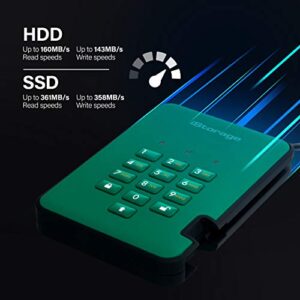 iStorage diskAshur2 HDD 2TB Green - Secure portable hard drive - Password protected, dust and water resistant, portable, military grade hardware encryption USB 3.1 IS-DA2-256-2000-GB