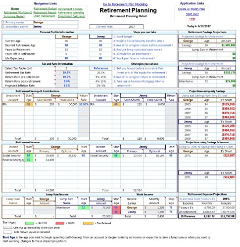 Master Money Toolkit