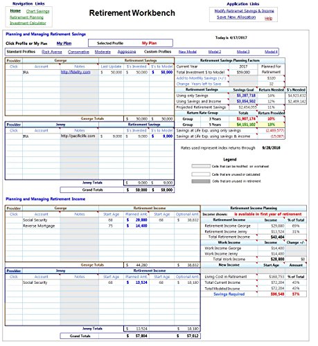 Master Money Toolkit