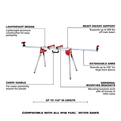 Milwaukee Electric Tool 40-08-0551 Aluminum Folding Miter Saw Stand