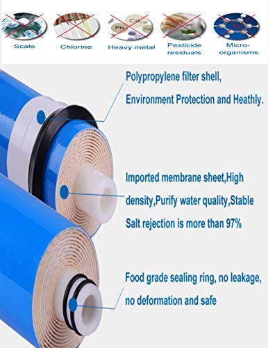 Compatible with HYDRO LOGIC STEALTH RO100 COMPATIBLE THREE FILTER PACK-100 GPD RO MEMBRANE CARBON & SEDIMENT FILTER by CFS