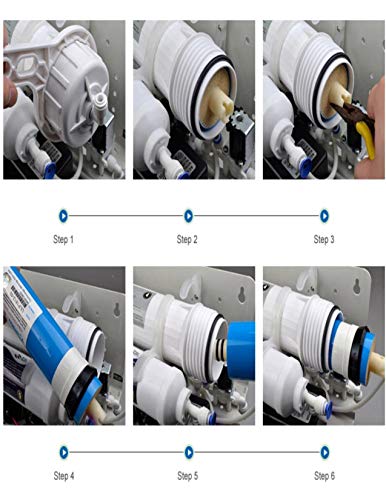 Compatible with HYDRO LOGIC STEALTH RO100 COMPATIBLE THREE FILTER PACK-100 GPD RO MEMBRANE CARBON & SEDIMENT FILTER by CFS