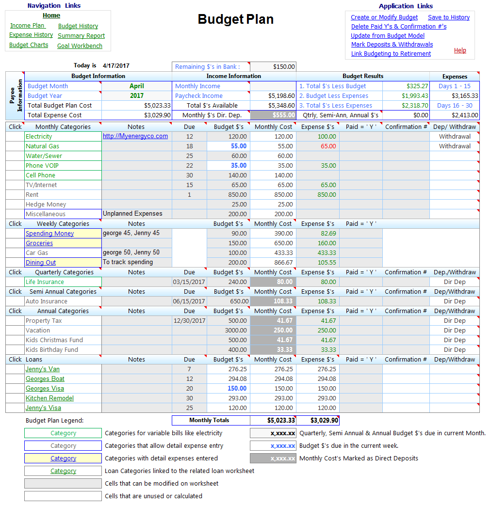 Master Money Toolkit [Download]