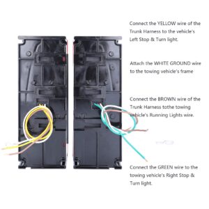 CZC AUTO 2PCS 12V LED Submersible Low Profile Rectangular Trailer Lights, Tail Stop Turn Running Lights Kit, Sealed for Boat Trailer Truck Marine