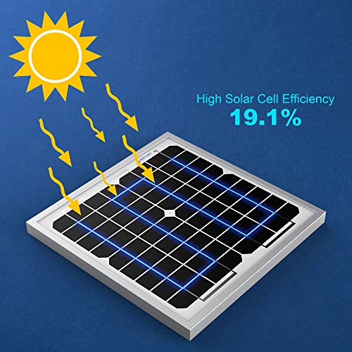 PowerECO 10W Monocrystalline Solar Panel 12V Off-Grid (10W)