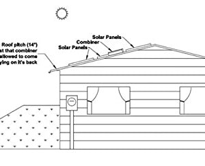 MidNite Solar MNPV6-MC4-LV Pre-Wired Combiner 3R with six 15 amp Circuit Breakers Included