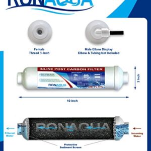 T33 Inline Coconut Grade Activated Carbon Pre/Post Membrane Filter for Taste and Odor Reduction WELL-MATCHED with AICRO, K2533JJ, FT15, IC-100A (Set of 2)