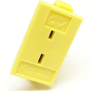 Panel Mount k-Type thermocouple Miniature Jack Socket for Miniature thermocouple Connector Plug