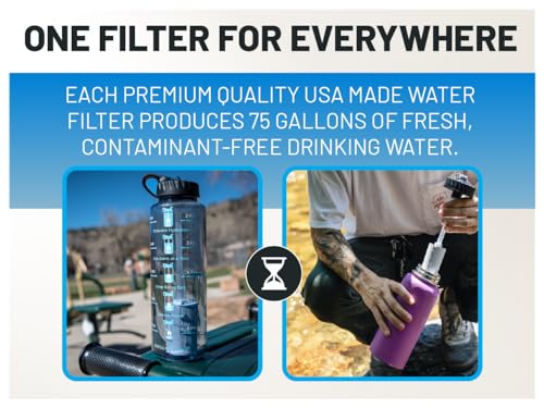 Epic Water Filters The Answer | Water Bottle Filter System Compatible with Hydro Flask/Yeti/Iron Flask/Simple Modern/Hydro Cell | USA Made Filter Removes 99.9% of Tap Water Contaminants