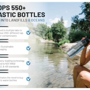 Epic Water Filters The Answer | Water Bottle Filter System Compatible with Hydro Flask/Yeti/Iron Flask/Simple Modern/Hydro Cell | USA Made Filter Removes 99.9% of Tap Water Contaminants