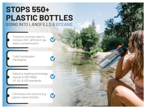 Epic Water Filters The Answer | Water Bottle Filter System Compatible with Hydro Flask/Yeti/Iron Flask/Simple Modern/Hydro Cell | USA Made Filter Removes 99.9% of Tap Water Contaminants