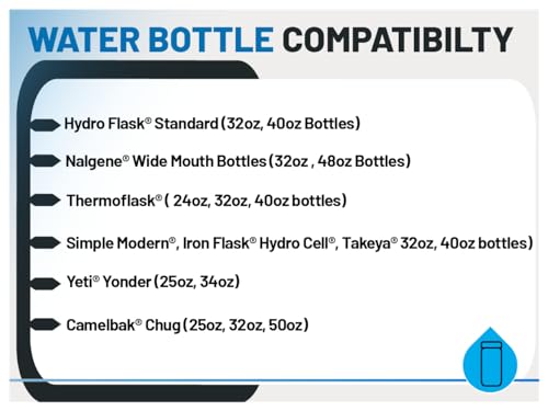 Epic Water Filters The Answer | Water Bottle Filter System Compatible with Hydro Flask/Yeti/Iron Flask/Simple Modern/Hydro Cell | USA Made Filter Removes 99.9% of Tap Water Contaminants