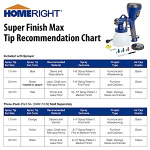 HomeRight C800971.A Super Finish Max HVLP Paint Sprayer, Spray Gun for Countless Painting Projects