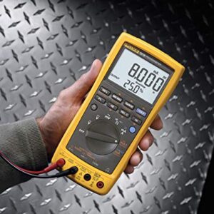 Fluke 787B ProcessMeter