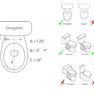 Alpha ONE V2 Bidet Seat - IMPROVED COLOR - Elongated - Non-Electric Dual Nozzles - Ultra Low Profile - Powerful Spray - EZ 1 Lever Control - Brass Valve and Fittings - LED Nightlight