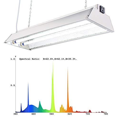 Durolux DL822N T5 HO 2Ft 2 Fluorescent Lamps Grow Lighting System with 5000 Lumens and 6500K Full Spectrum and Low Profile 7" Wide Reflector