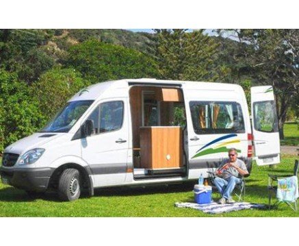 The Business Idea for Startups and Entrepreneurs:Rv Parking