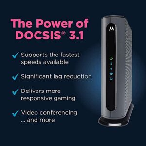 Motorola MB8600 DOCSIS 3.1 Cable Modem - Approved for Comcast Xfinity, Cox, and Charter Spectrum, Supports Cable Plans up to 1000 Mbps | 1 Gbps Ethernet Port